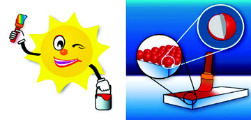 Built Expressions Bangalore :: Solar Paints - Technology of the Future